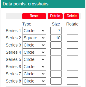 online line graph maker