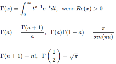 Inverse Gamma function Calculator